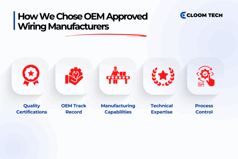 Top 10 OEM Approved Wiring Manufacturers