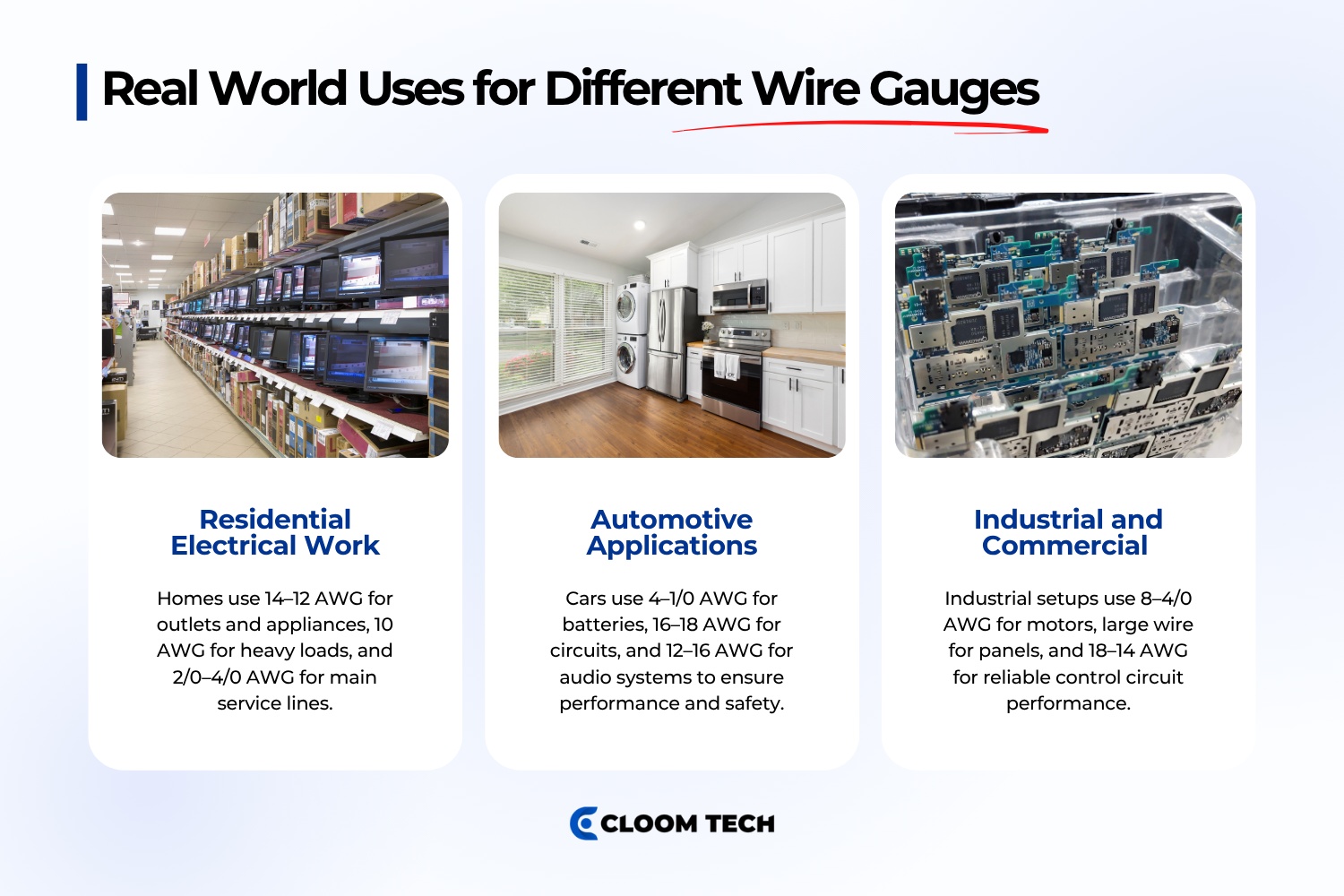 Wire Gauges | All About Wire Gauge Measurements and Thickness